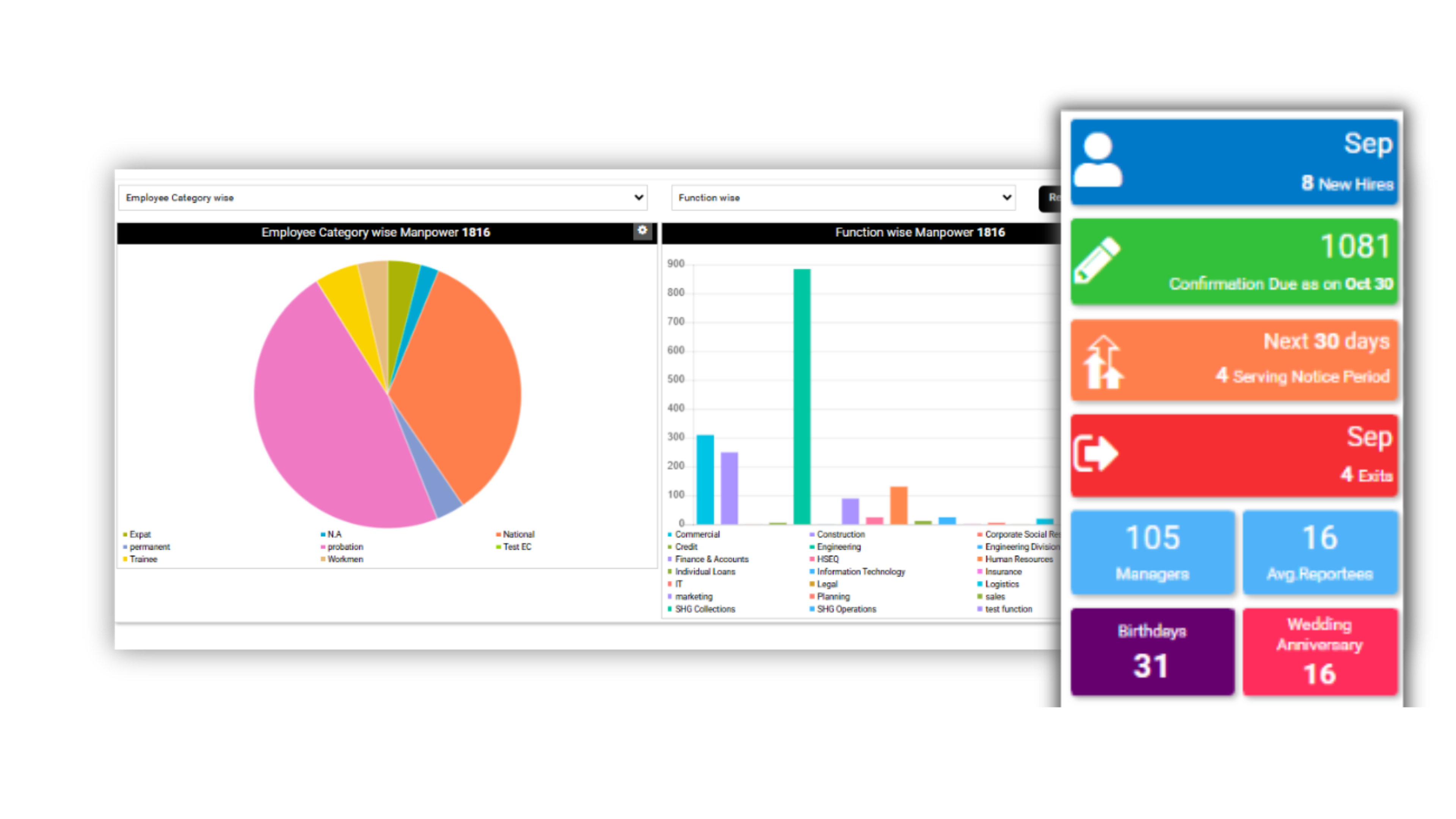 FormulaHR - India's Leading HRMS Platform